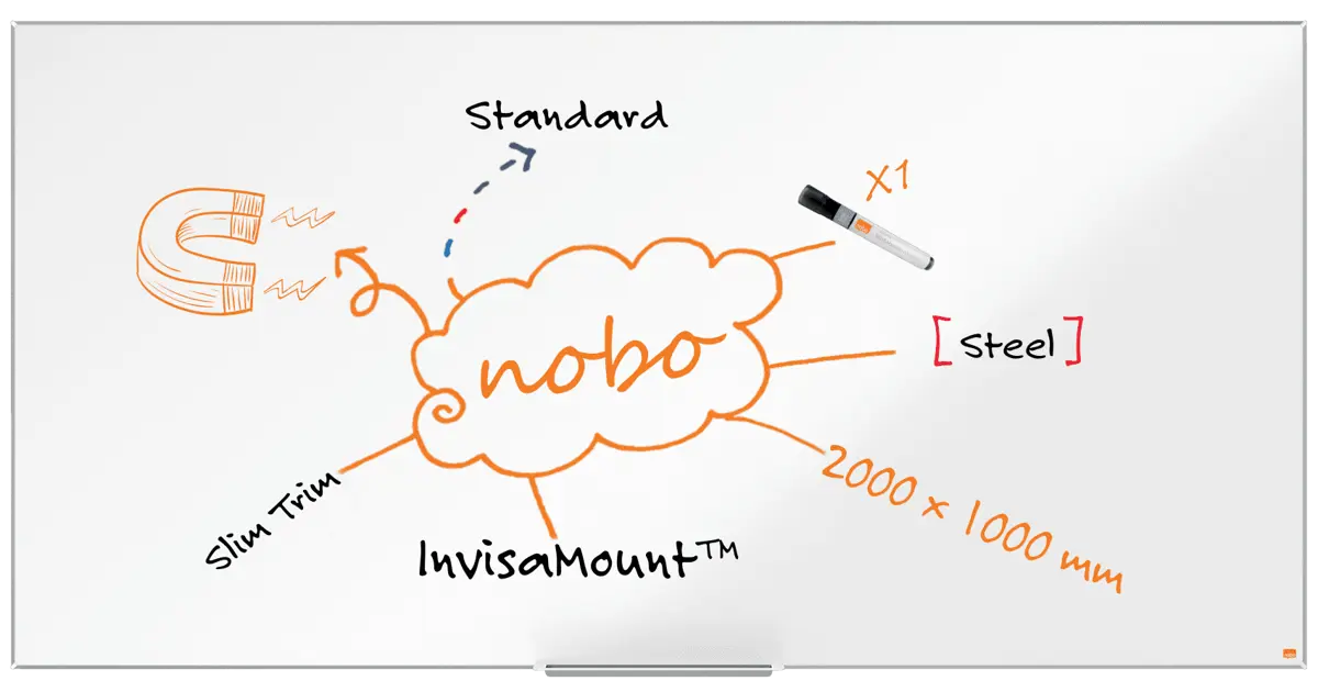 Nobo Impression Pro Steel Magnetic Whiteboard 2000x1000mm | NOBO