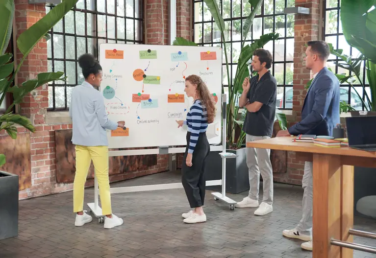 Nobo | How to Chair a Meeting: Roles & Responsibilities