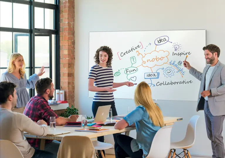 How the Right Visual Communication Tools Can Enhance Your Meetings