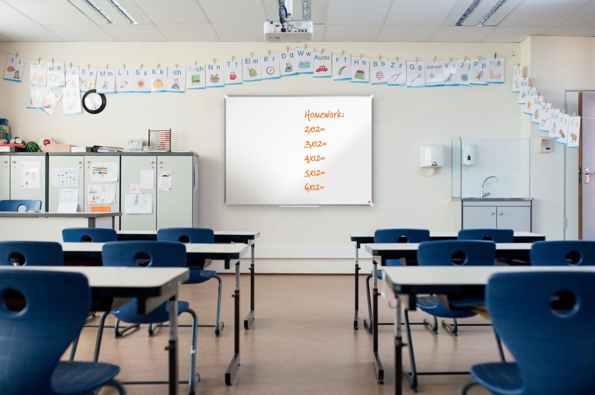 Nobo | How to Encourage Effective Communication in Schools