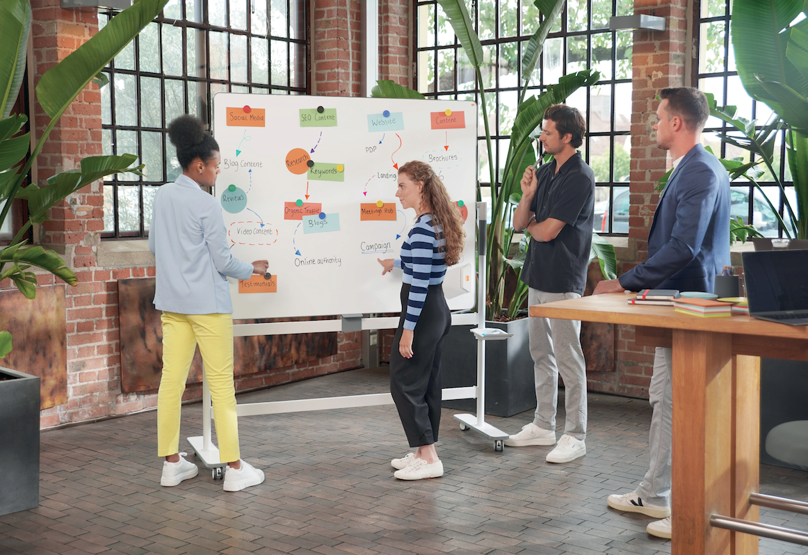 Nobo | Cómo presidir una reunión: Funciones & Responsabilidades