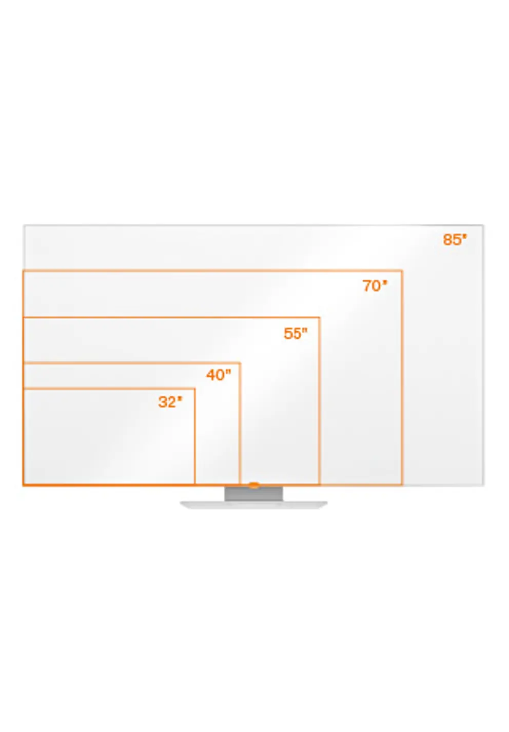 Whiteboard Size Reference Guide