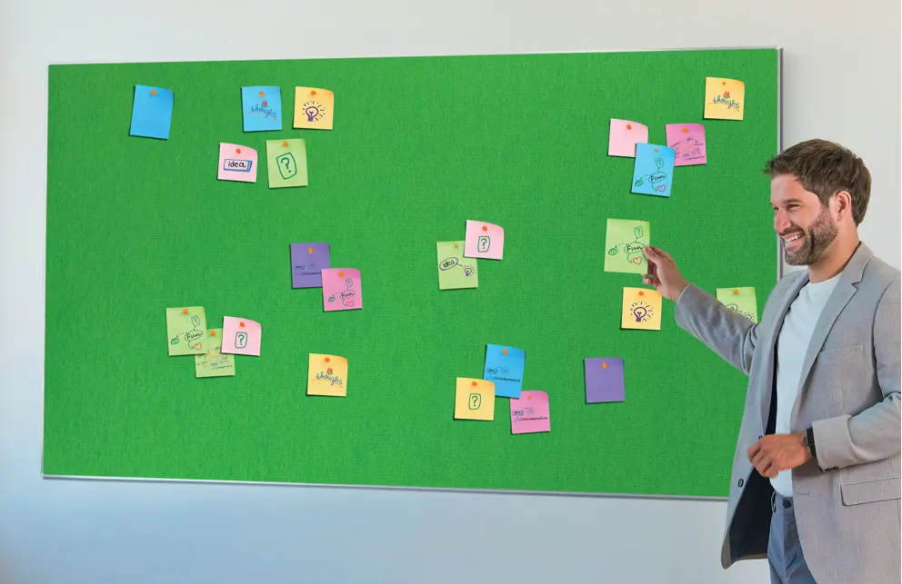 Nobo | What is Collaborative Working